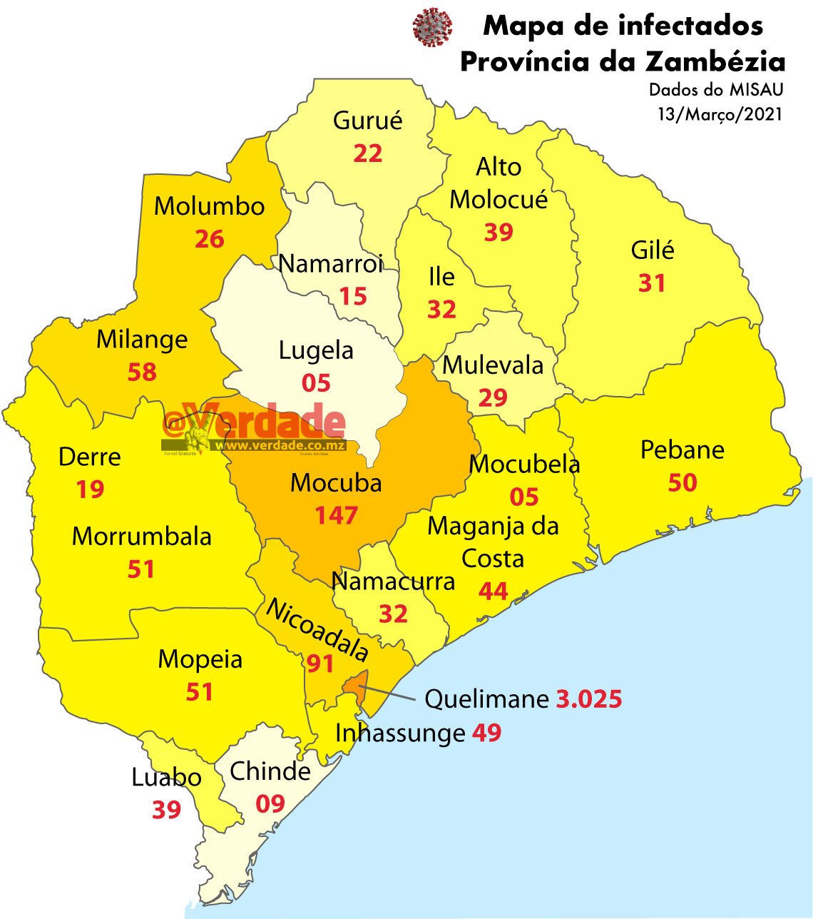 Covid-19: morrem mais três doentes em Moçambique. Pandemia em ascensão ...