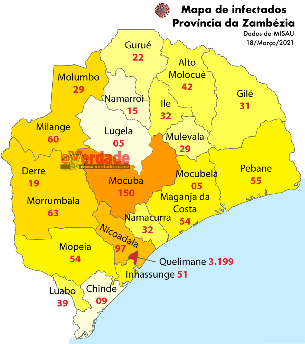 Covid-19: novos surtos em Maputo, Chimoio, Zambézia, Nampula e Cabo ...