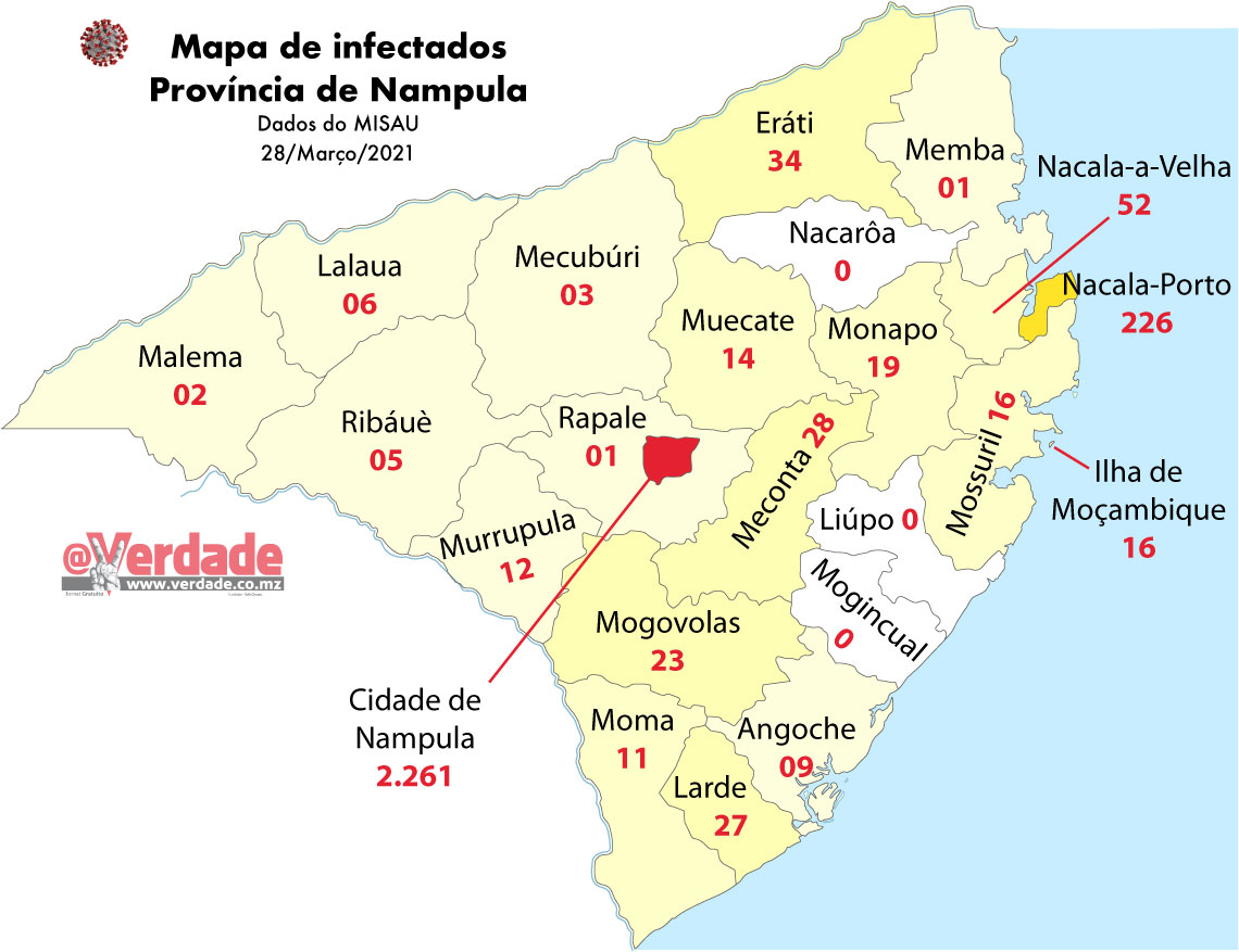 Covid-19: novos surtos no Grande Maputo e nas províncias de Nampula e ...