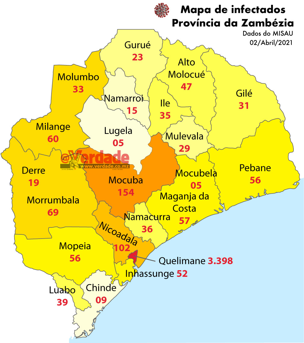 Covid-19: aumentam surtos pelas províncias de Sofala, Zambézia e no ...